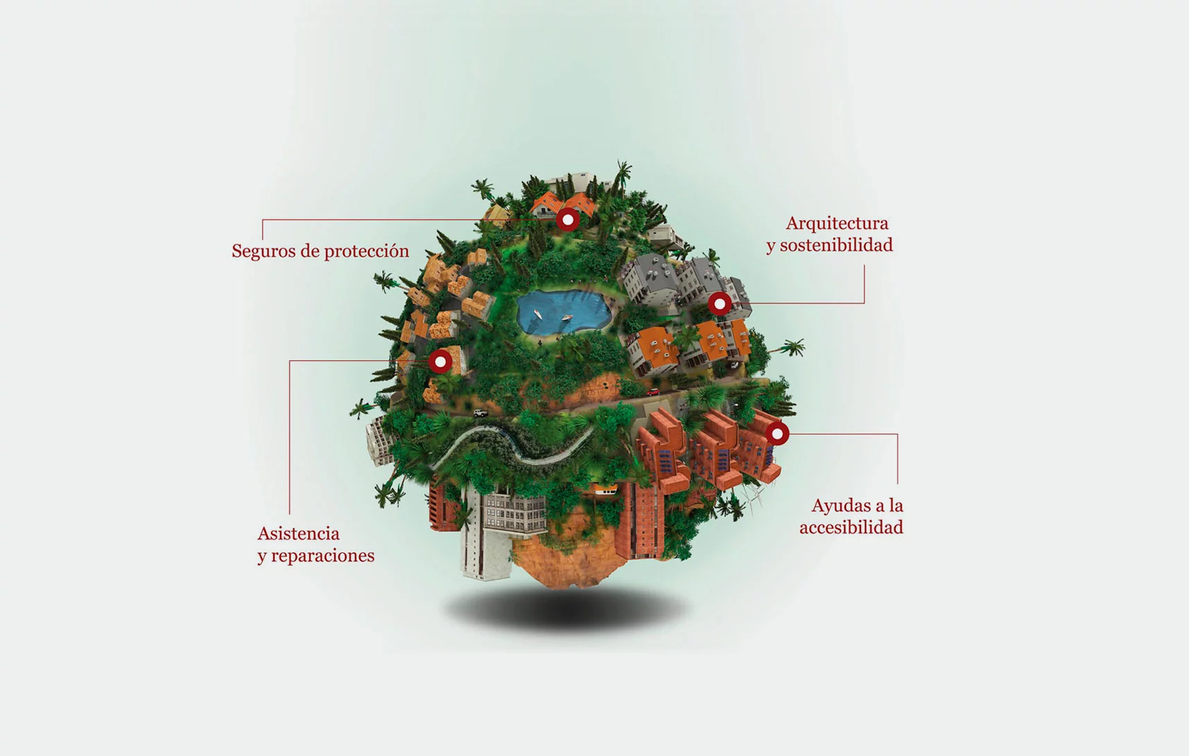 Grupo Mutua Propietarios